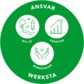 Läs mer om oss - Werksta